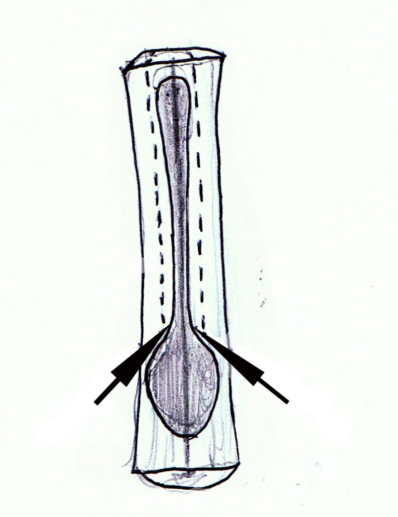 Carving a Spoon Made Easy – Woodland Ways Blog – Bushcraft and Survival