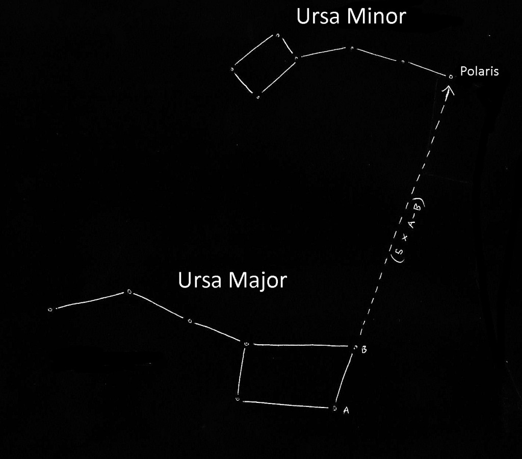 Polaris and the Constellation Ursa minor – Woodland Ways Blog ...