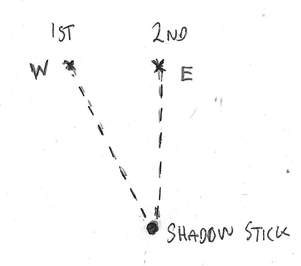 The Shadow Stick – Woodland Ways Blog – Bushcraft and Survival
