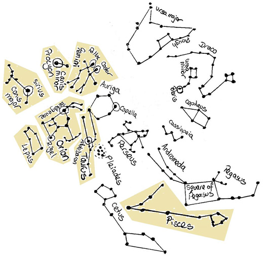 Star Lore – Part 3 – Woodland Ways Blog – Bushcraft and Survival