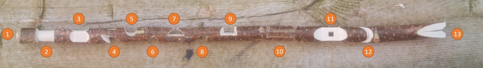 What is a Try-Stick? – Woodland Ways Blog – Bushcraft and Survival